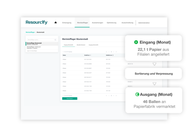 Resourcify bietet neues Software-Modul an - RECYCLING magazin