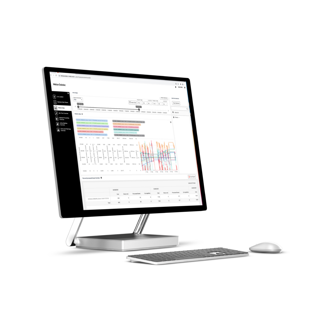 Metso Outotec Germany stellt Tool zur Überwachung und Analyse vor ...